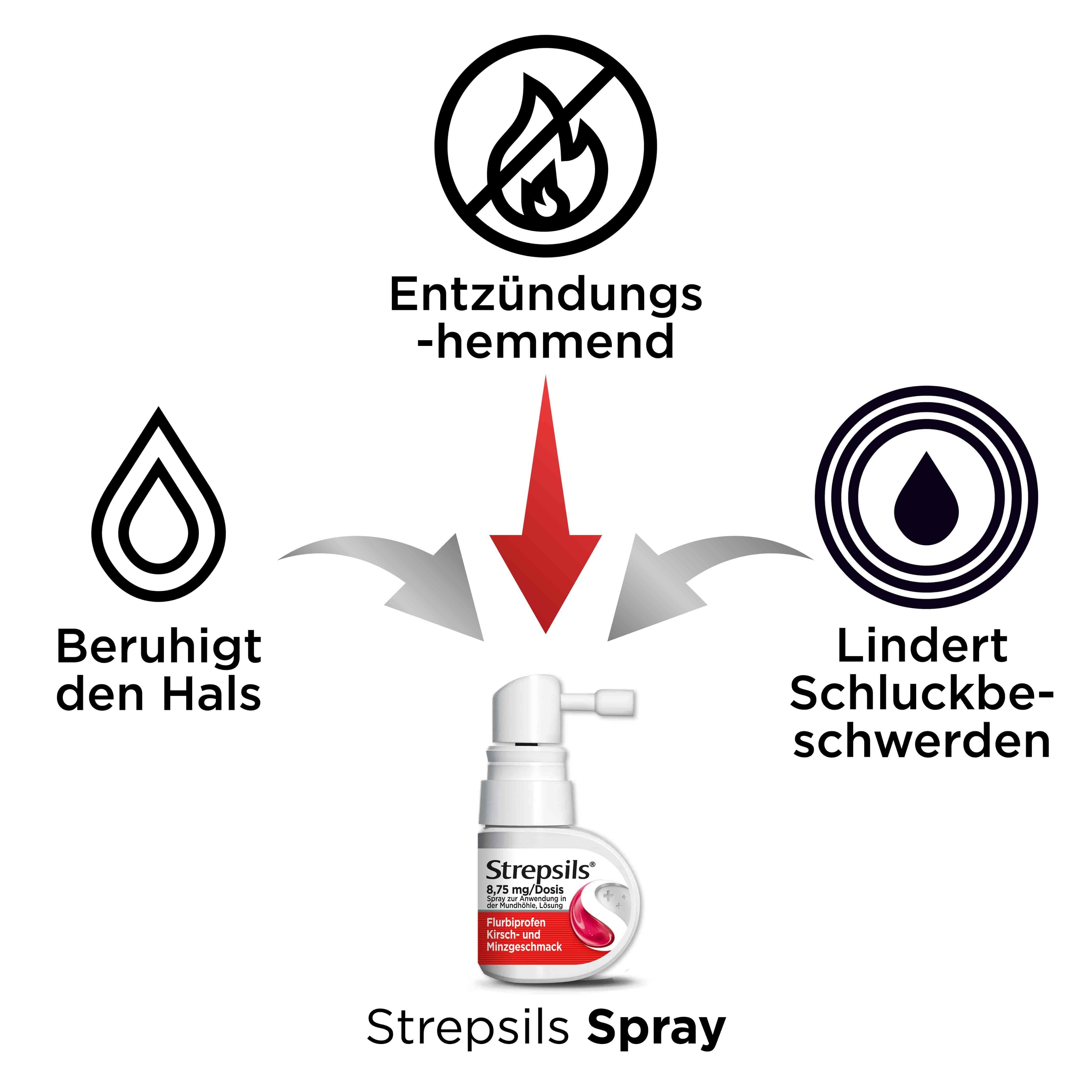 Strepsils® Dolo Spray, Spray zur Anwendung in der Mundhöhle